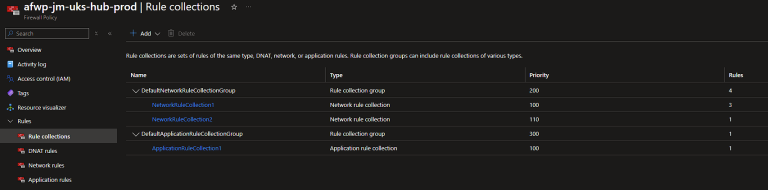 Azure Firewall Rules As Code Powershell Devops And Bicep Justin