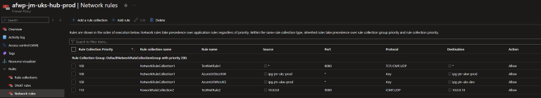 Azure Firewall Rules As Code Powershell Devops And Bicep Justin