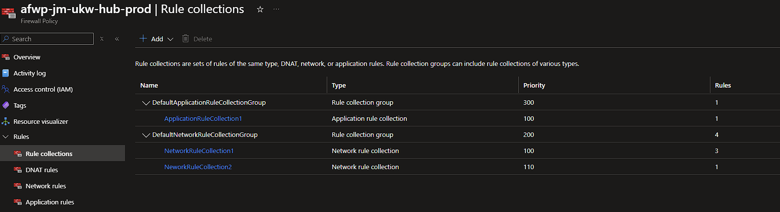 Azure Firewall Rules As Code Powershell Devops And Bicep Justin